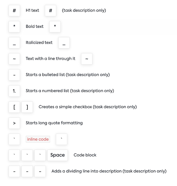 Project Management Software with Hotkeys | ClickUp™