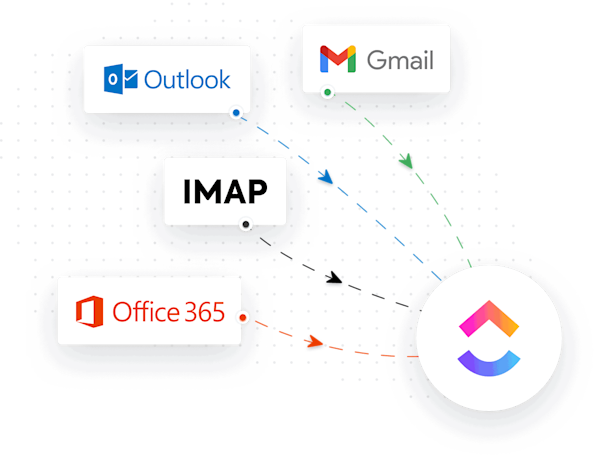 Project Management Software with Email | ClickUp™