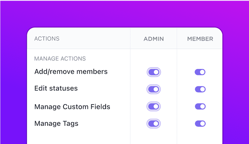Enterprise Solutions at ClickUp: Streamline Your Business