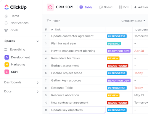 Project Management Solutions for Every Team | ClickUp™