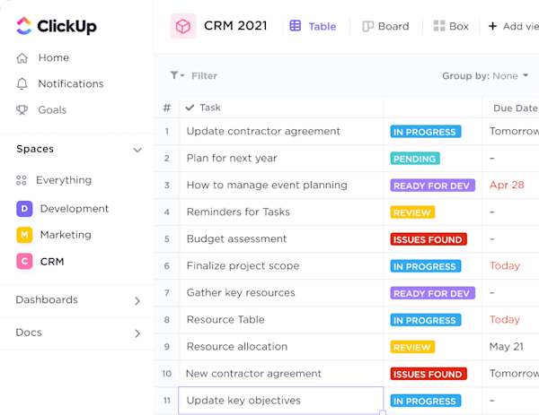 Project Management Solutions for Every Team | ClickUp™