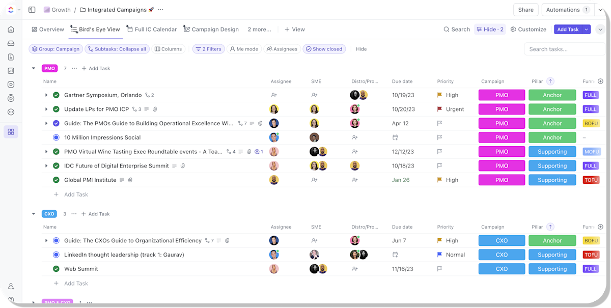 How ClickUp's Marketing Team Uses ClickUp (Video) | ClickUp™