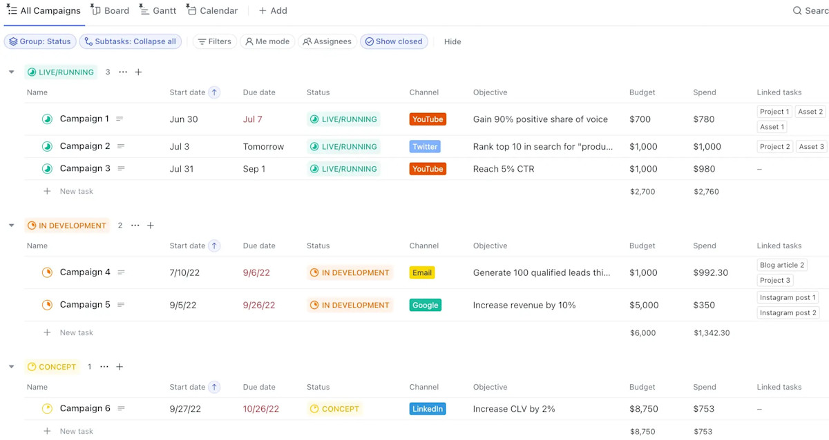 Task Checklists - Streamline Your Projects | ClickUp