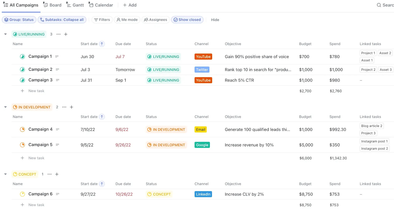 Task Checklists - Streamline Your Projects | ClickUp