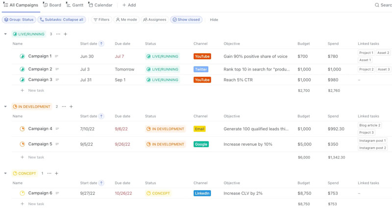 Task Checklists - Streamline Your Projects | ClickUp