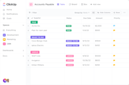 13 Best Digital Workplace Platforms In 2024 Softwarekep Blog