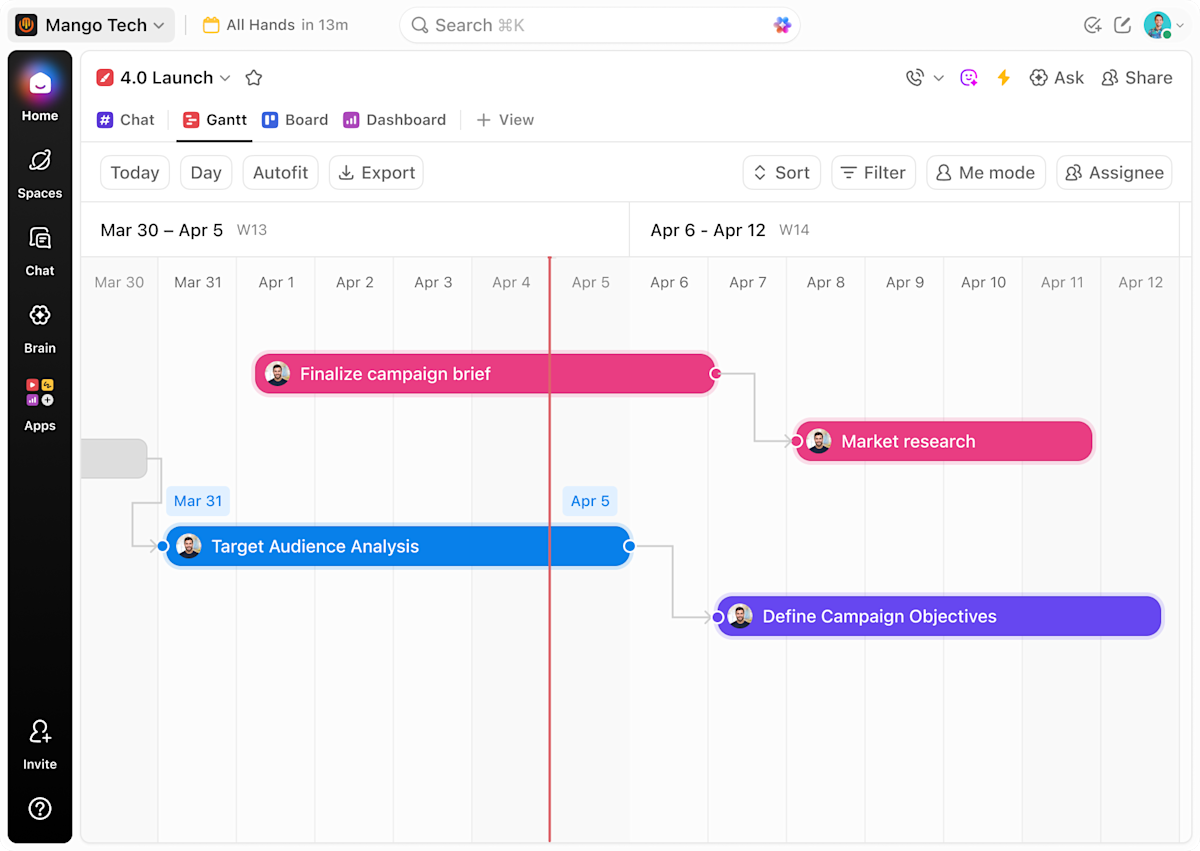 Gantt Chart Software Built for Equipment Maintenance Planning