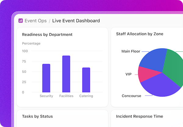 AI for Venue Operations | Stadium Operations Software | ClickUp