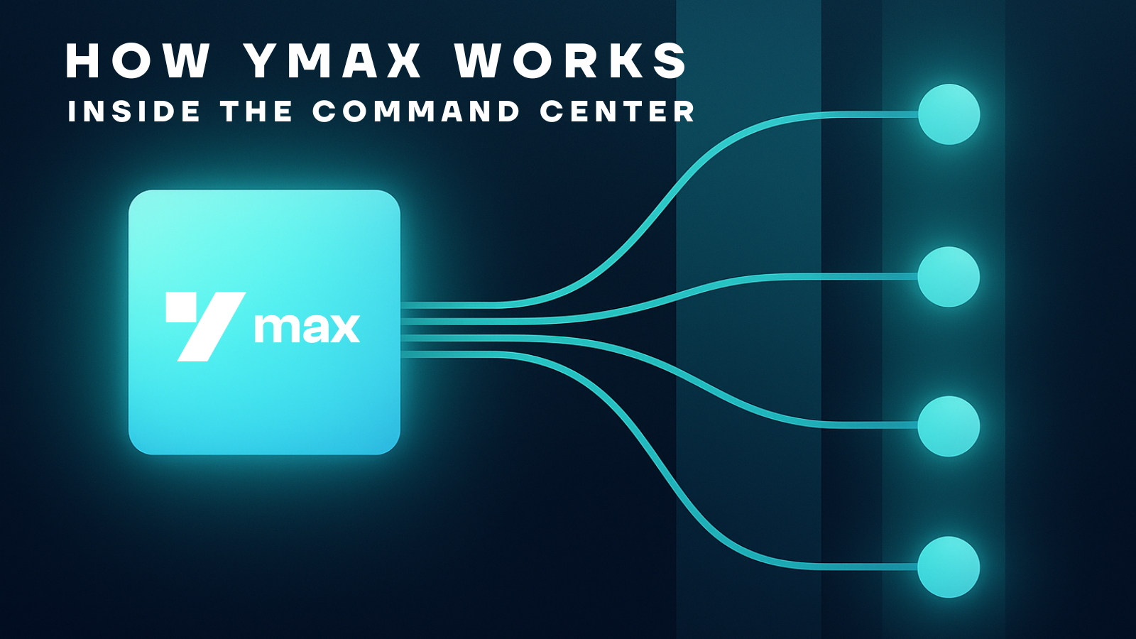 How Ymax Works: Inside the Command Center | Agoric