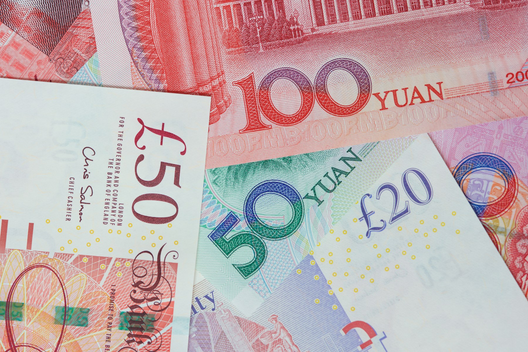 Your Ultimate Guide to Foreign Exchange Trading - Findszy