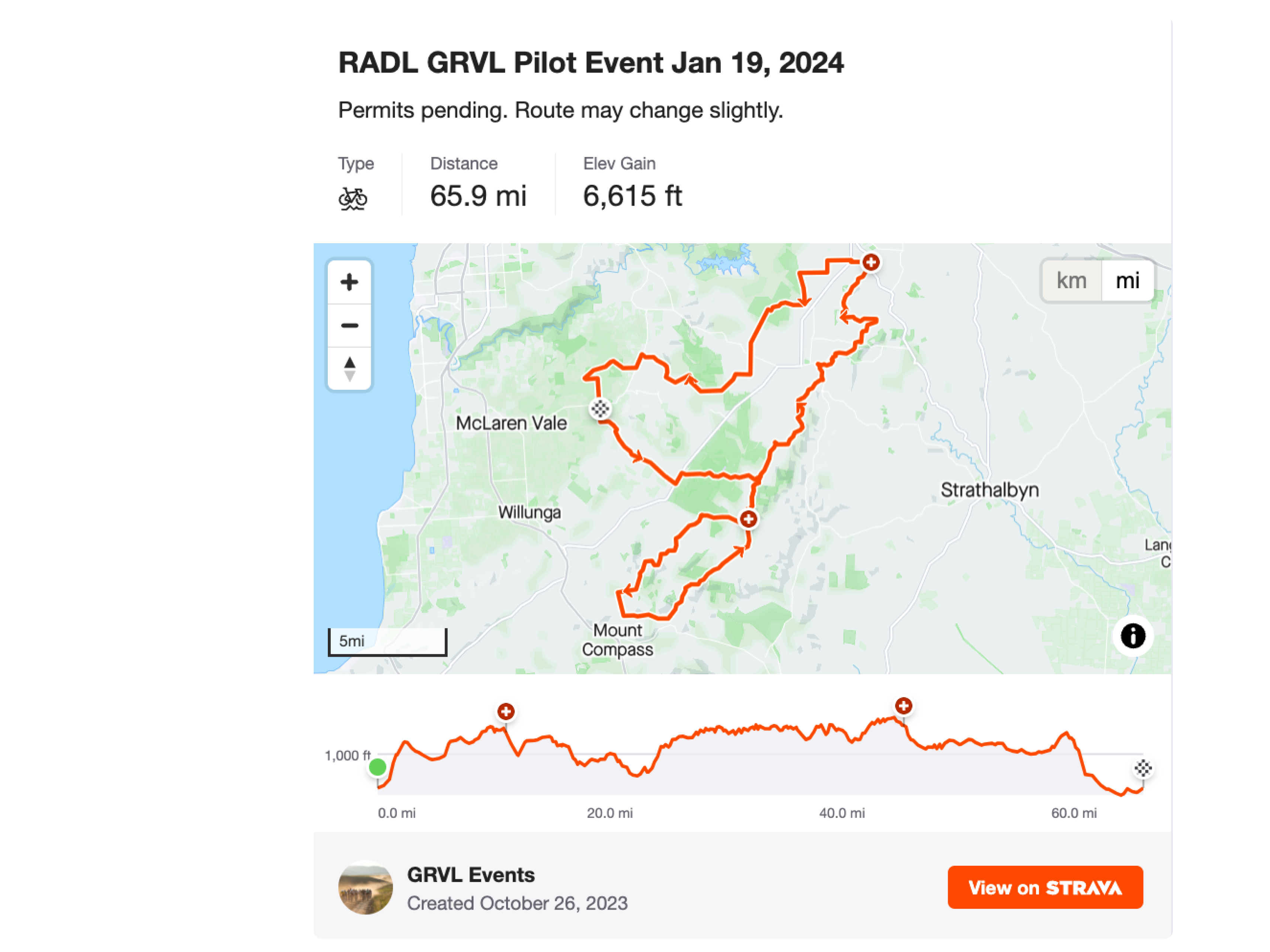 GRVL Events: Building Community Through Gravel Biking Events