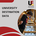 Highlights from the latest impact report