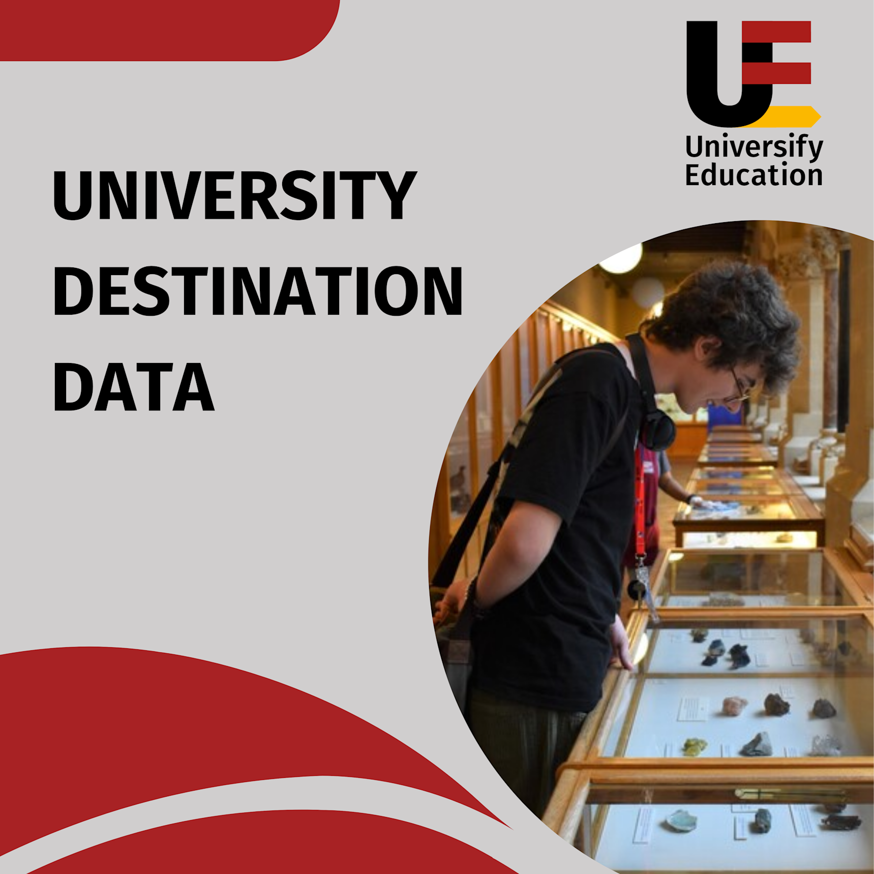 Highlights from the latest impact report