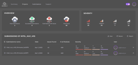 Emerging Ventures | Binarly Unveils Next-Gen Firmware Protection Transparency Platform ...