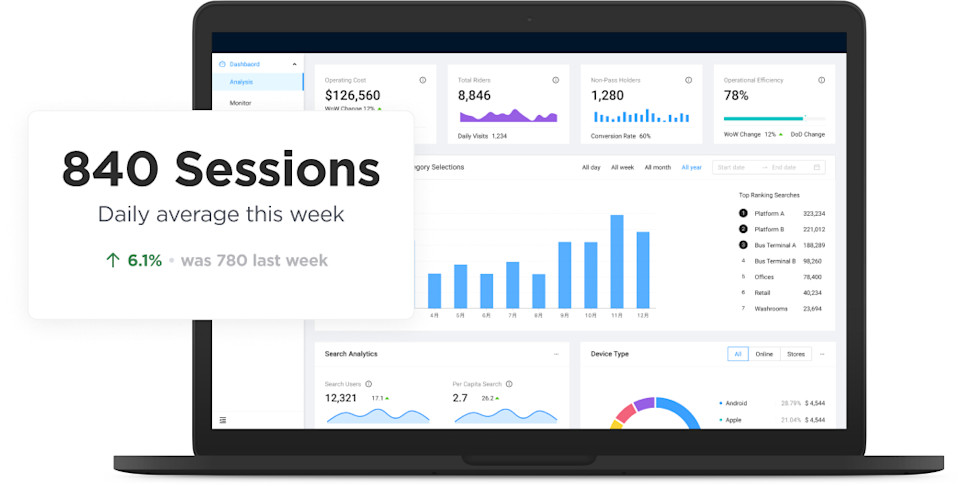 Airport Indoor Mapping, Navigation & Positioning Software | Mappedin ...