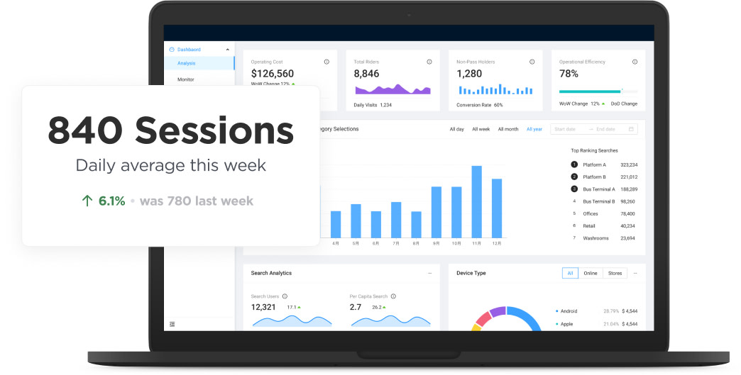 Airport Indoor Mapping, Navigation & Positioning Software | Mappedin ...
