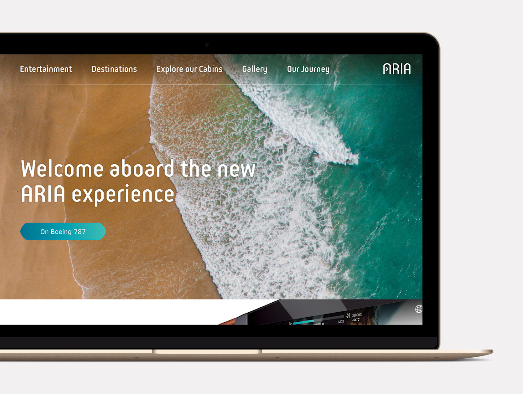 Key elements for brand identity, and strategic creative design - Future ...