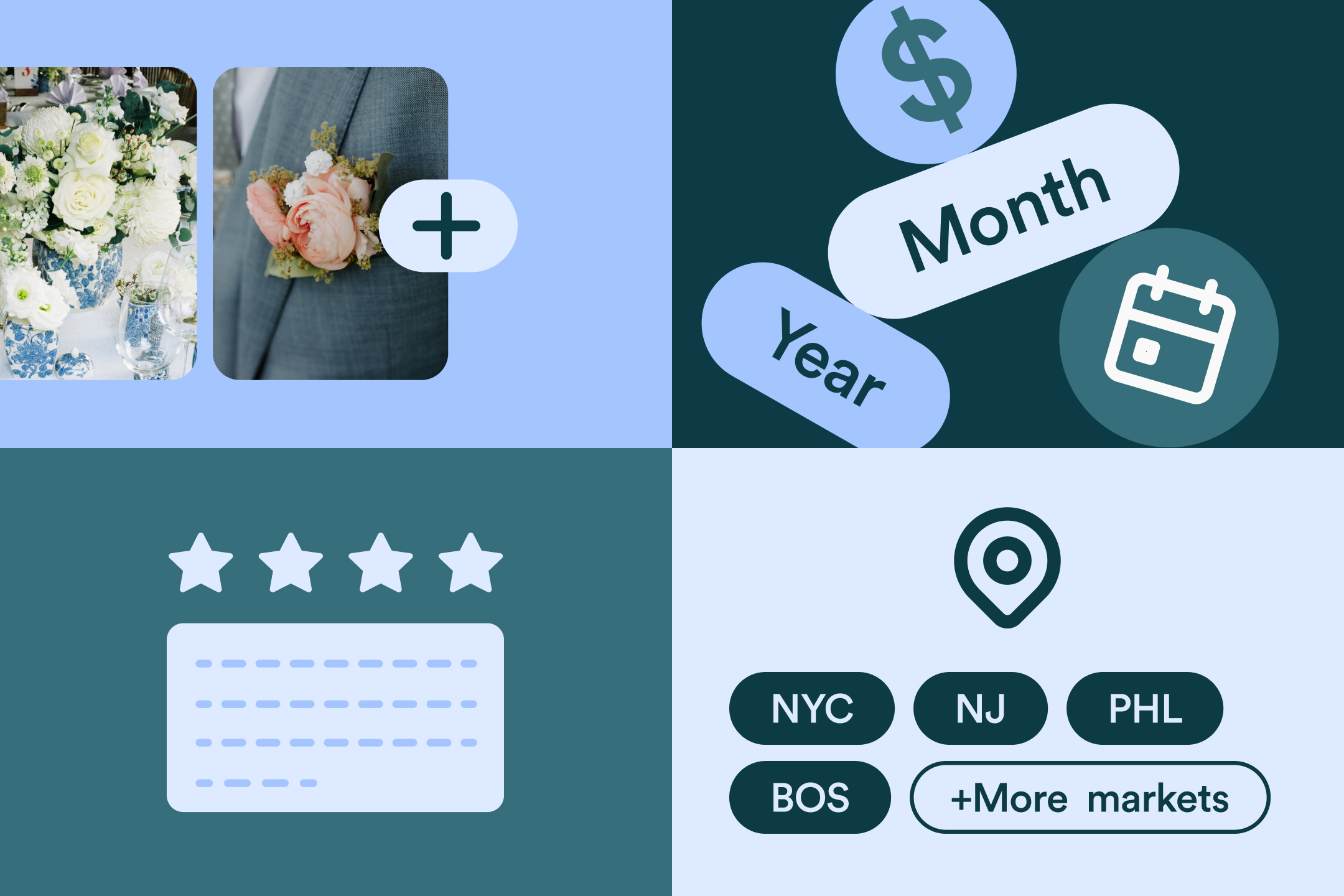 Optimizing Your Listing Cover