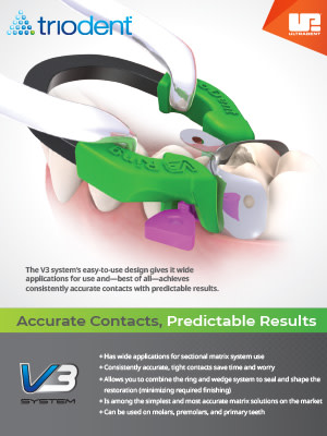 Triodent® V3 Ring-Sectional Matrix Ring