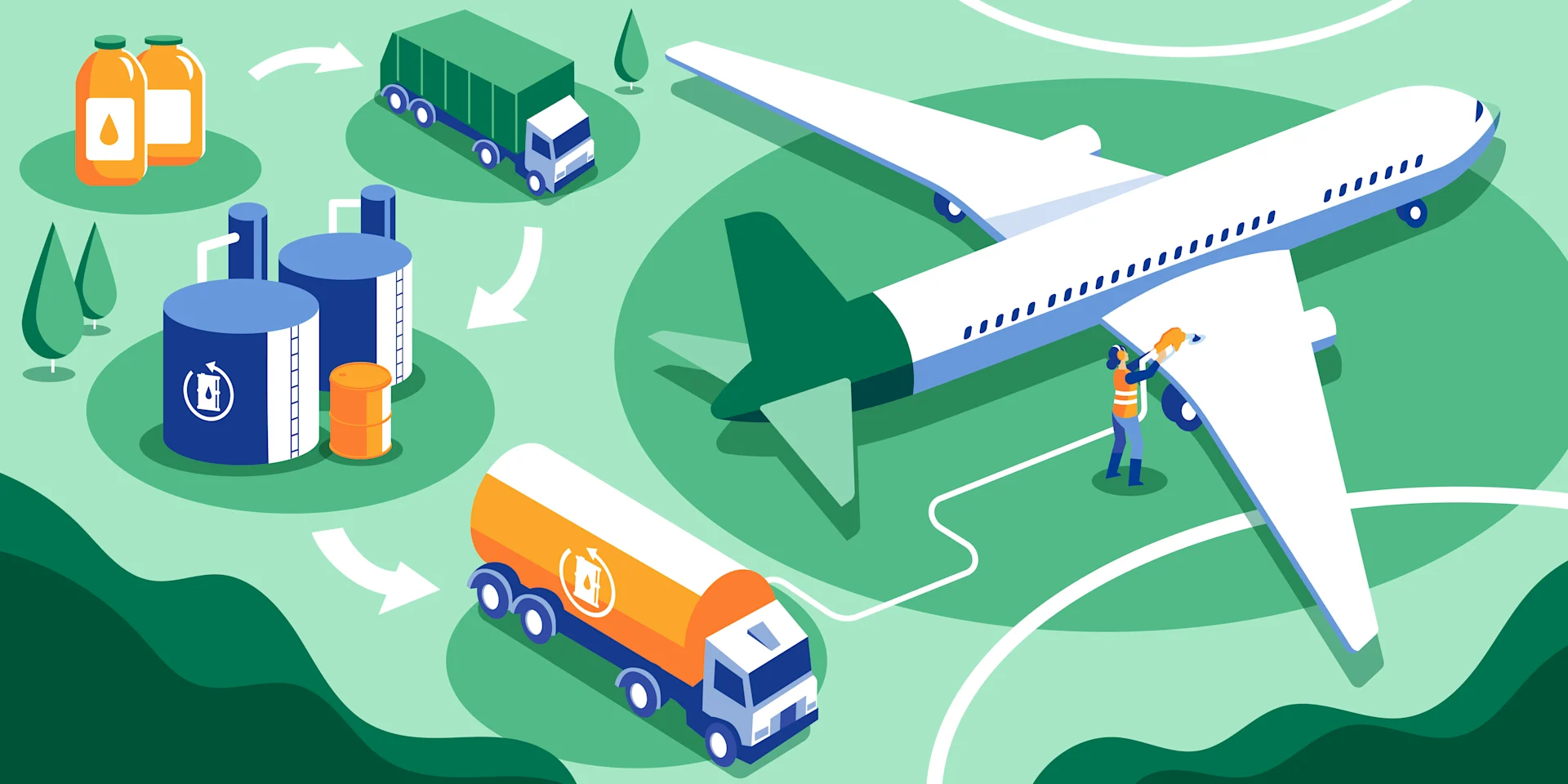 ReFuelEU: what is it and how will it impact the aviation industry? | Neste