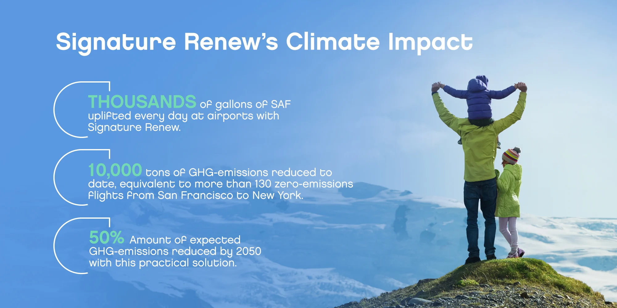 Signature Flight Support and Neste are powering business aviation with sustainable aviation fuel ...