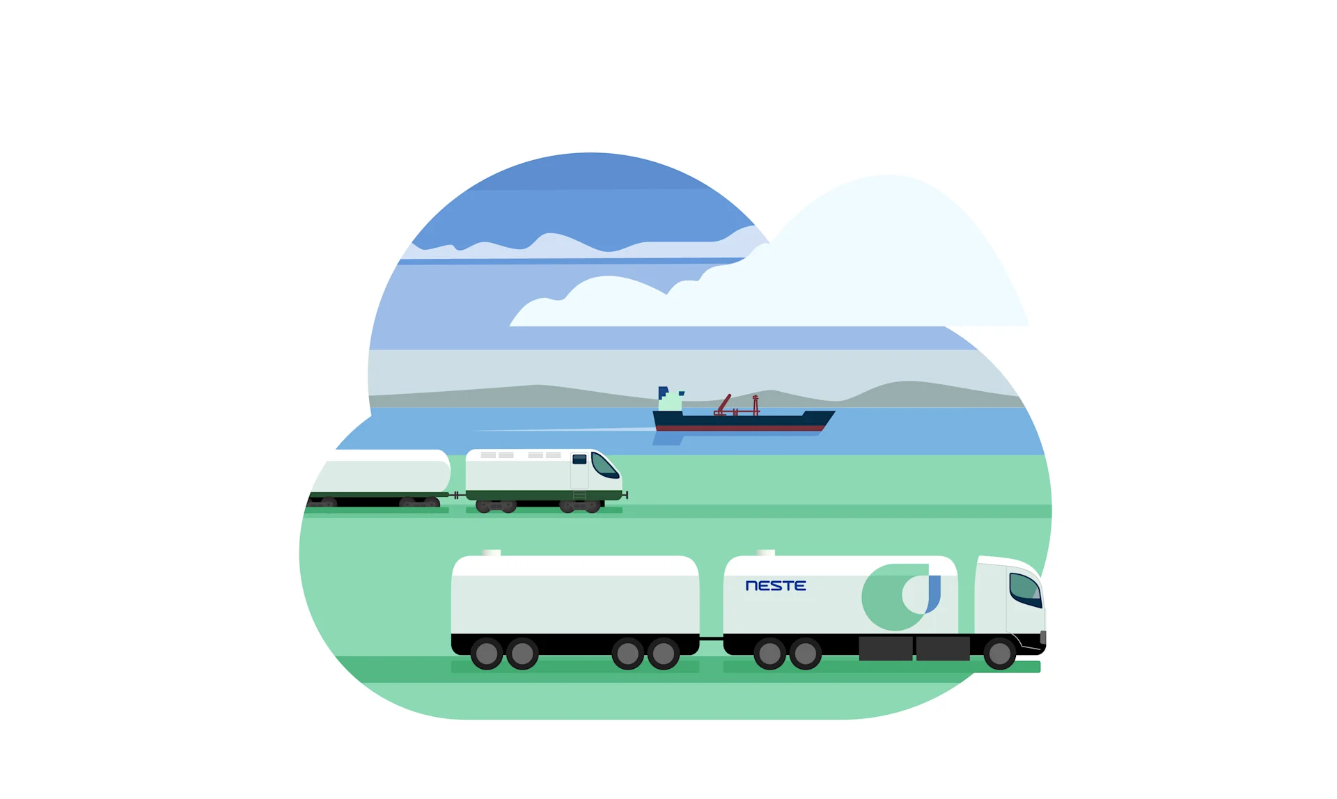 Neste Impact | Neste