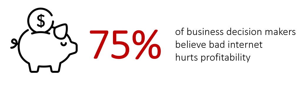 Why is my business internet connection slow?