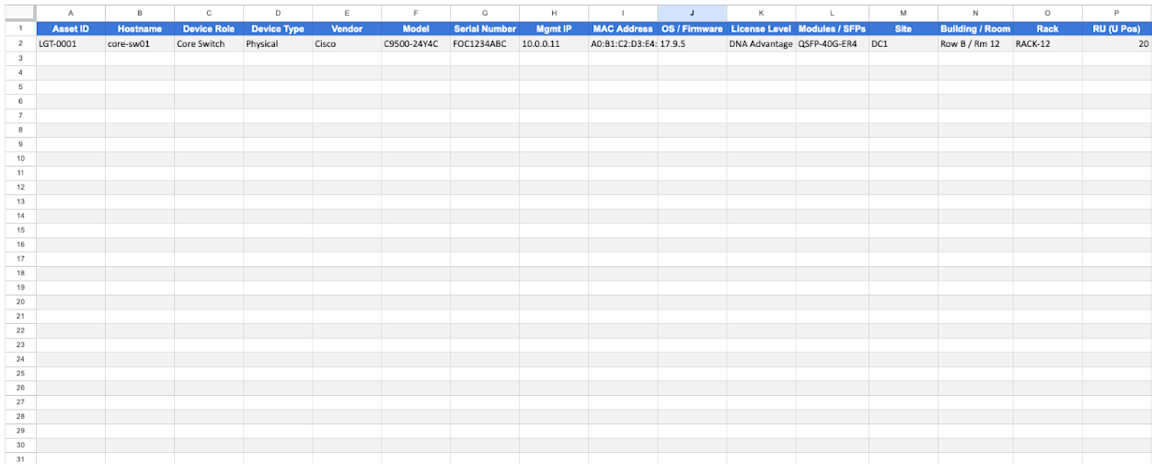 2025 Network Documentation Templates [Free Downloads]