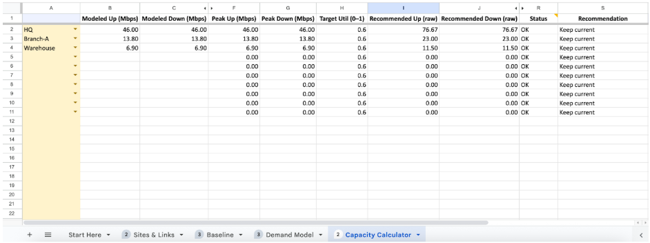 A Free Network Bandwidth Capacity Planning Spreadsheet