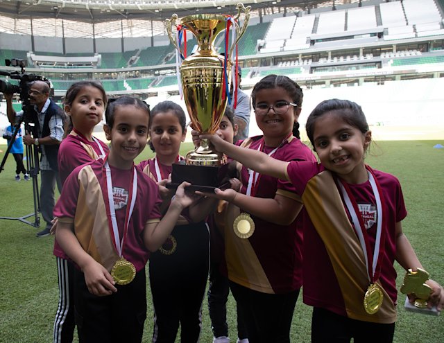 Executive Summary | Qatar Foundation