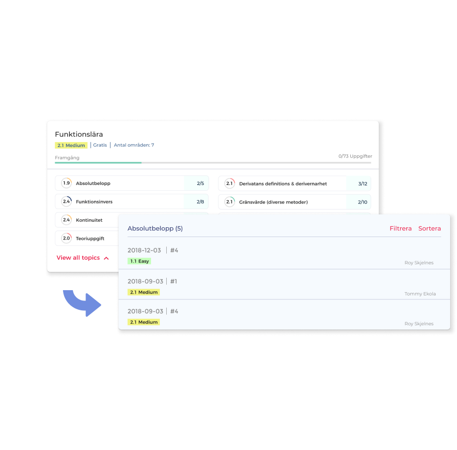 Kollin - Effektivisera dina studier