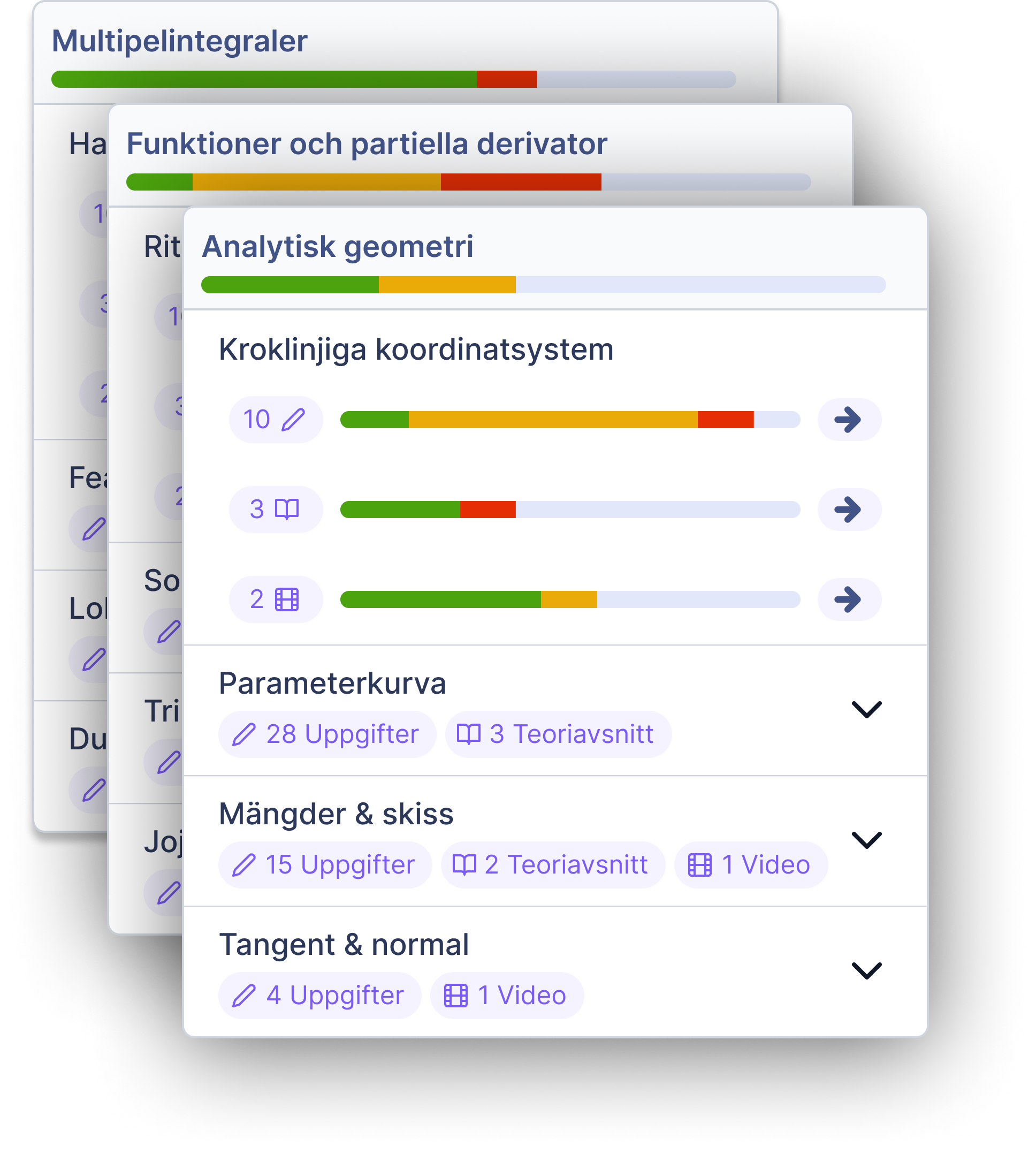 Kollin - Effektivisera dina studier