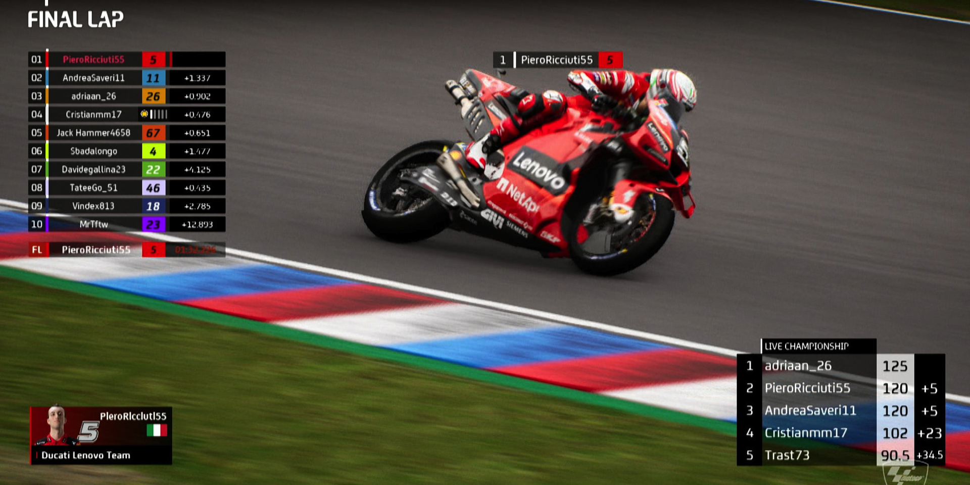 Piero Ricciuti ends the 2022 MotoGP eSport Global Series season as runner-up