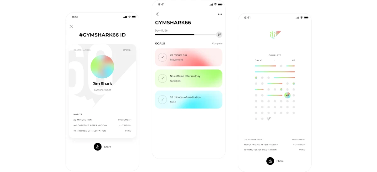 Gymshark 66 - Make Progress Your Purpose
