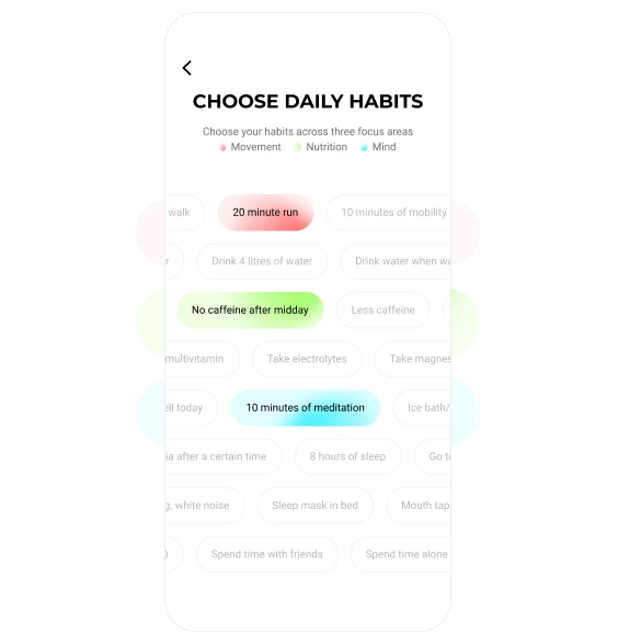 Gymshark 66 - Make Progress Your Purpose