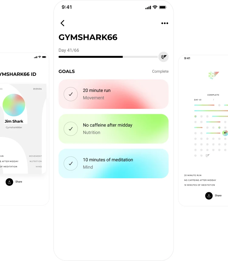 Gymshark 66 - Make Progress Your Purpose