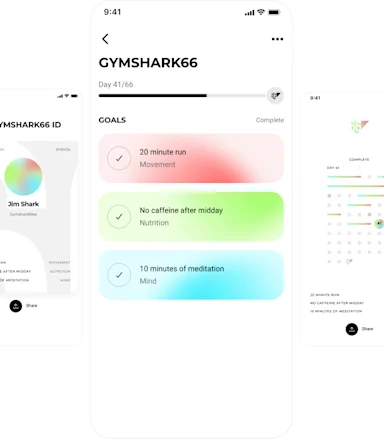 Gymshark 66 - Make Progress Your Purpose