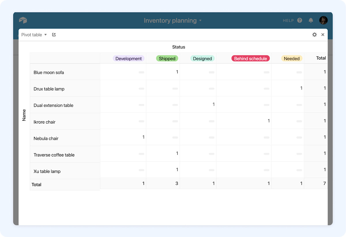 How to Build Custom Reports in Airtable | Airtable Guides