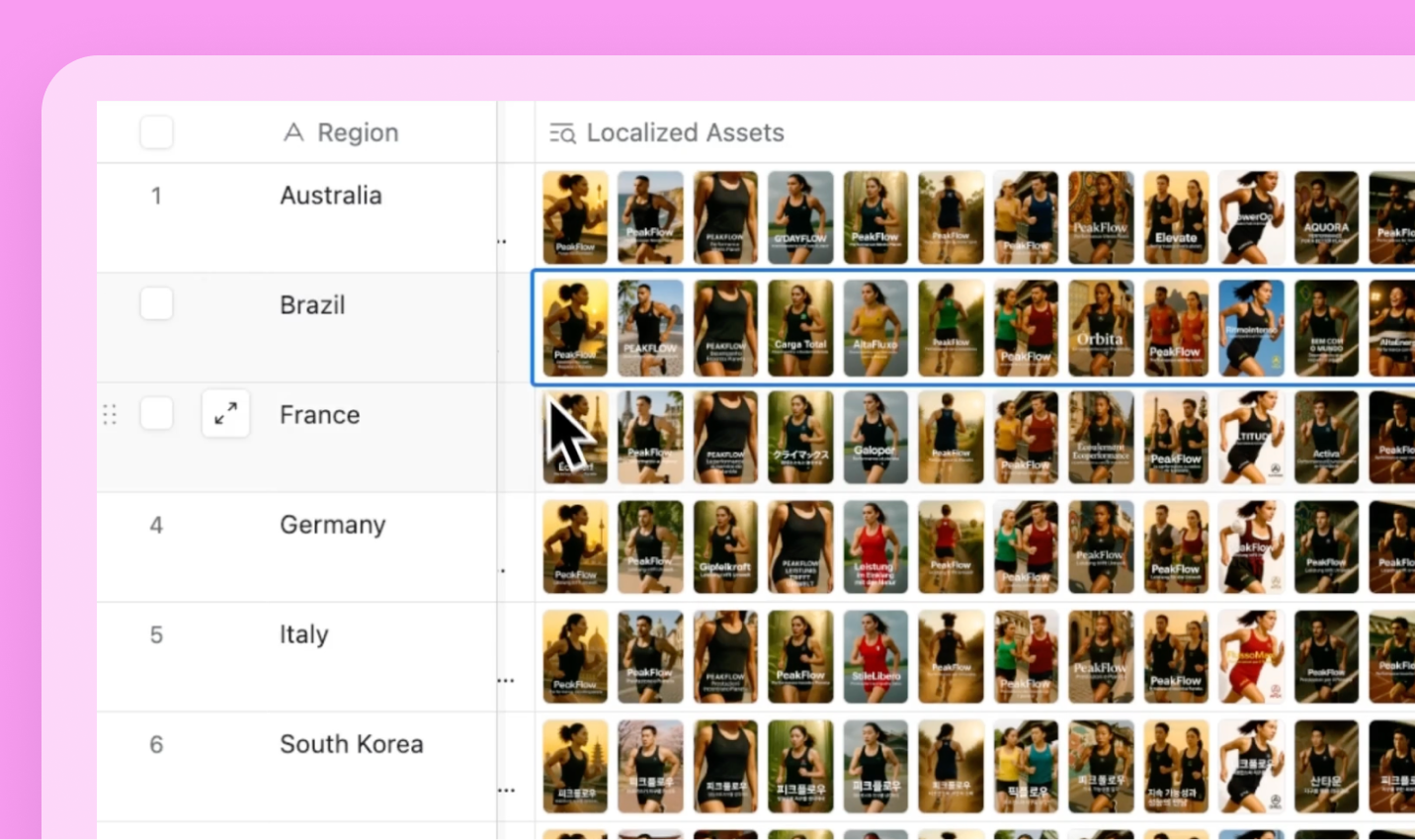 AI localization: definition, benefits, and best practices - Airtable