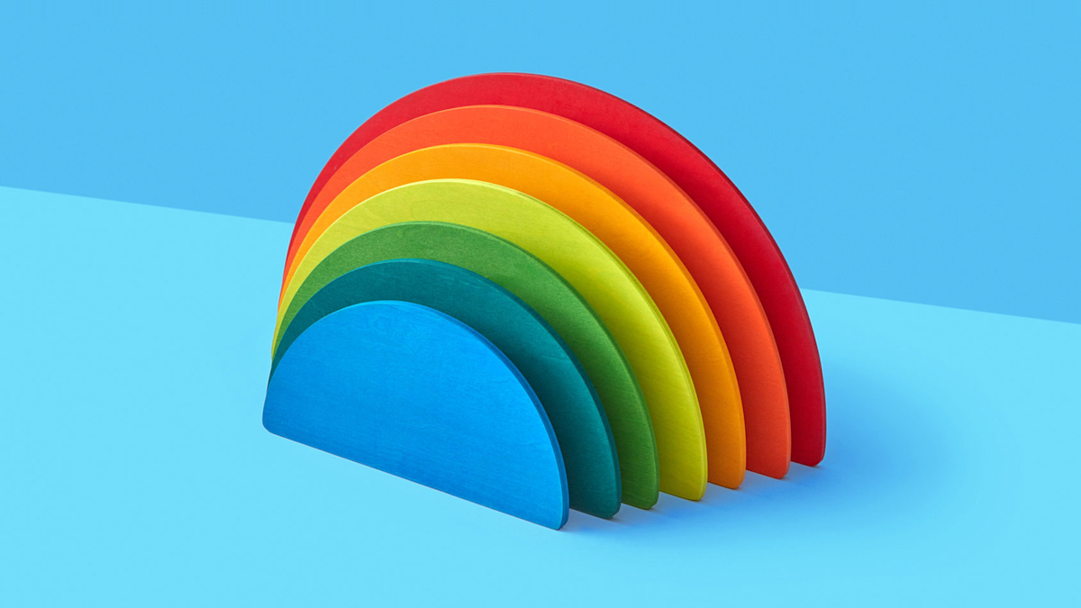 Customer Experience (CX): Definition & Examples | Airtable