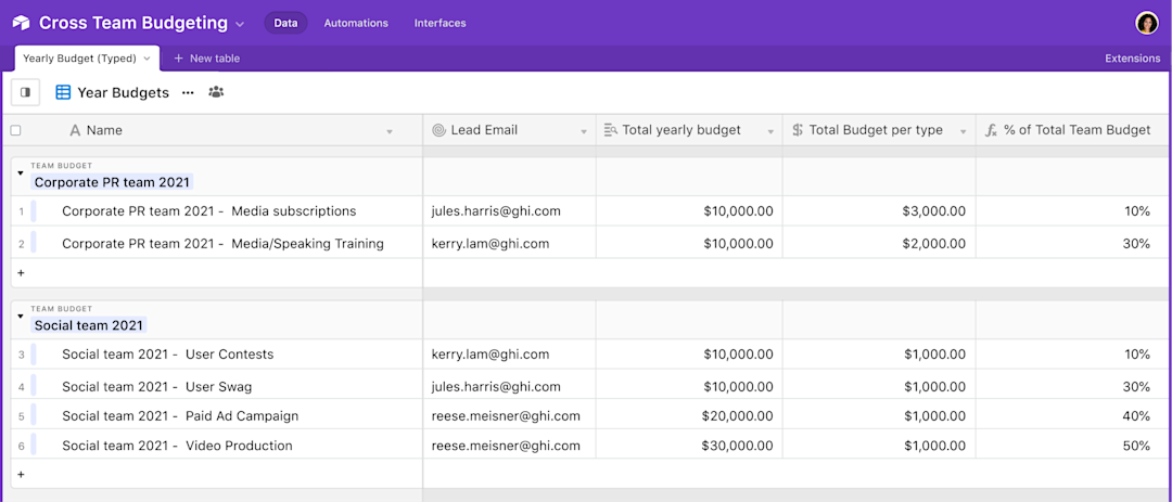 Finance Solutions & Finance Management Tools | Airtable