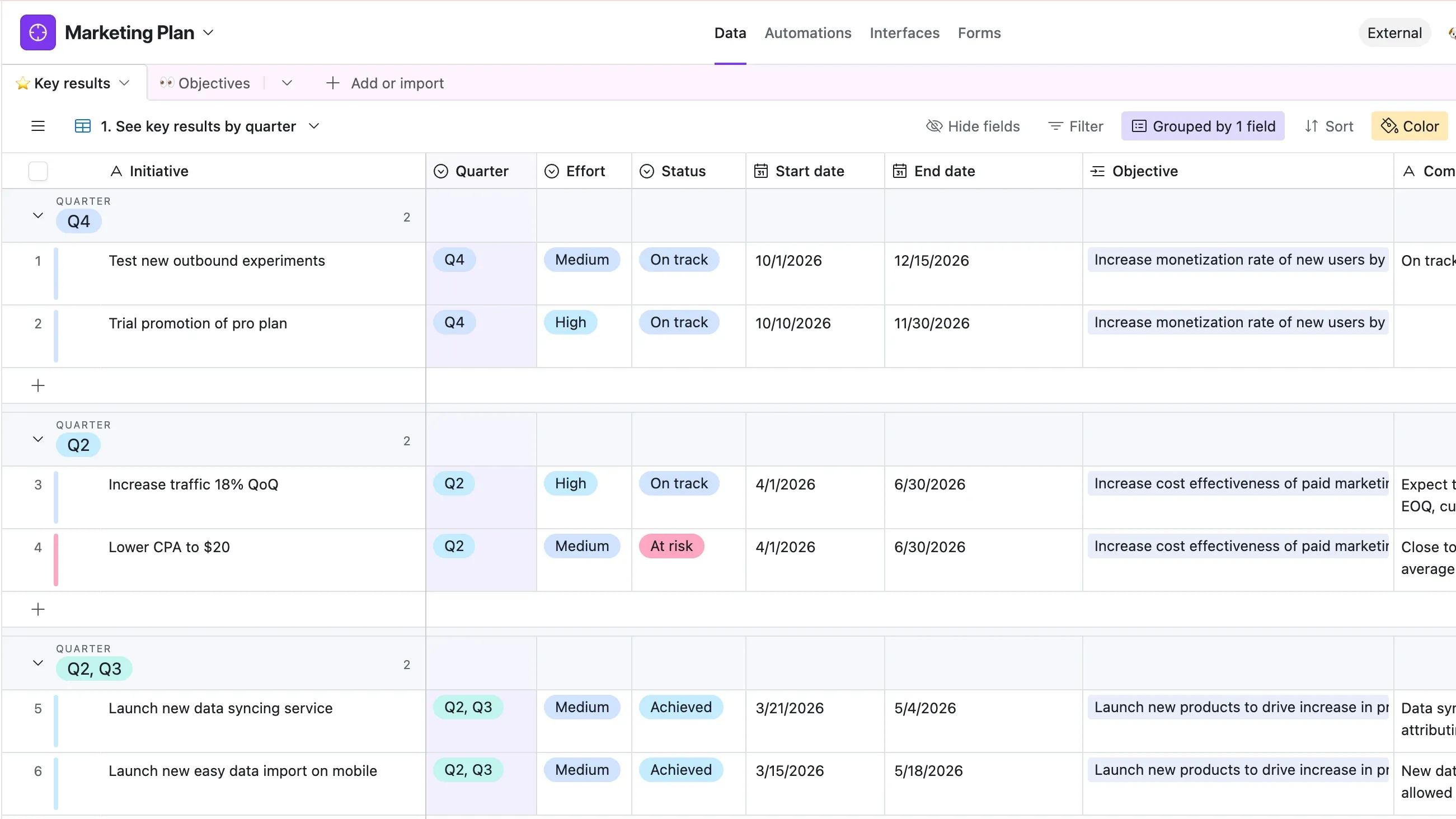Marketing plan: Types, examples, and how to write one - Airtable