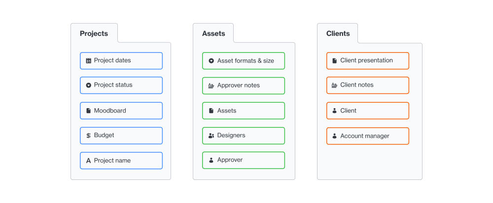 Getting Started on Airtable | Airtable Guides