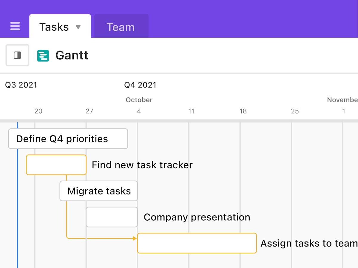Airtable Views - Create the Perfect View | Airtable