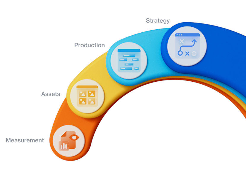 Marketing Solutions & Marketing Management Software | Airtable