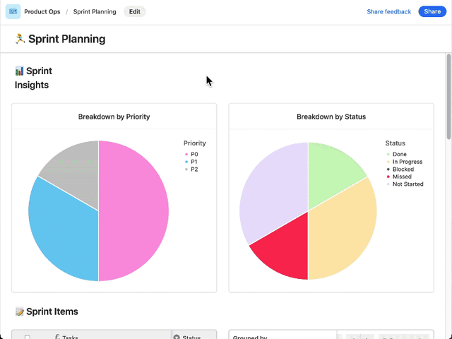 Manage Resource Allocation, Sprints and Ongoing Delivery | Airtable Guides