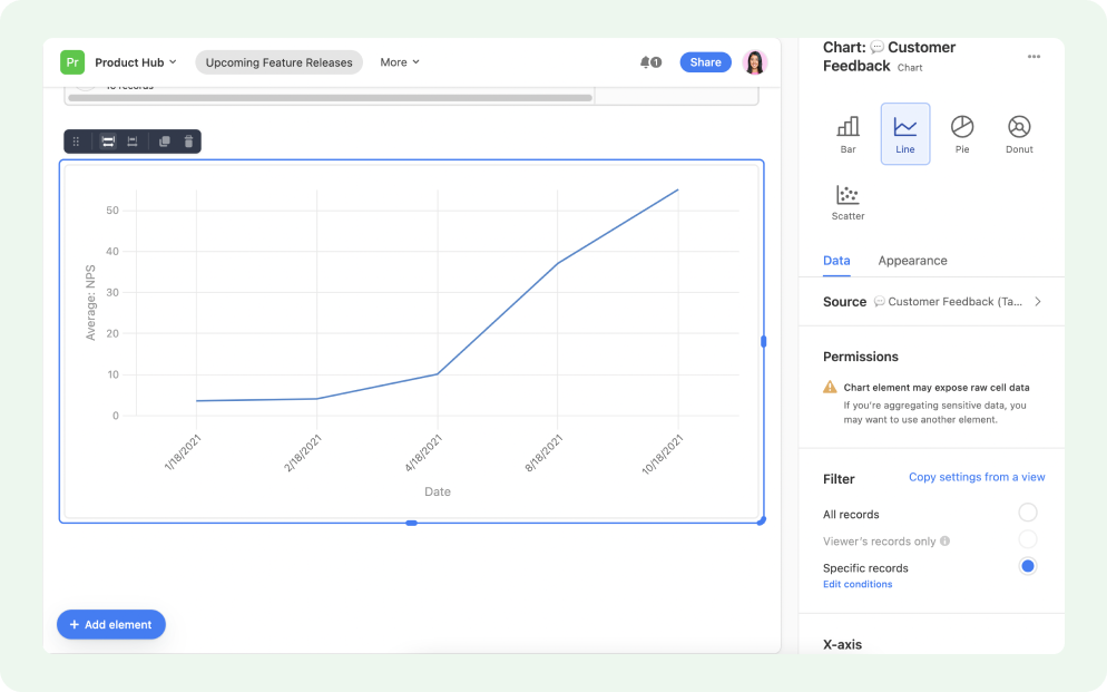 Interface Designer: How to Setup a Dashboard | Airtable Guides