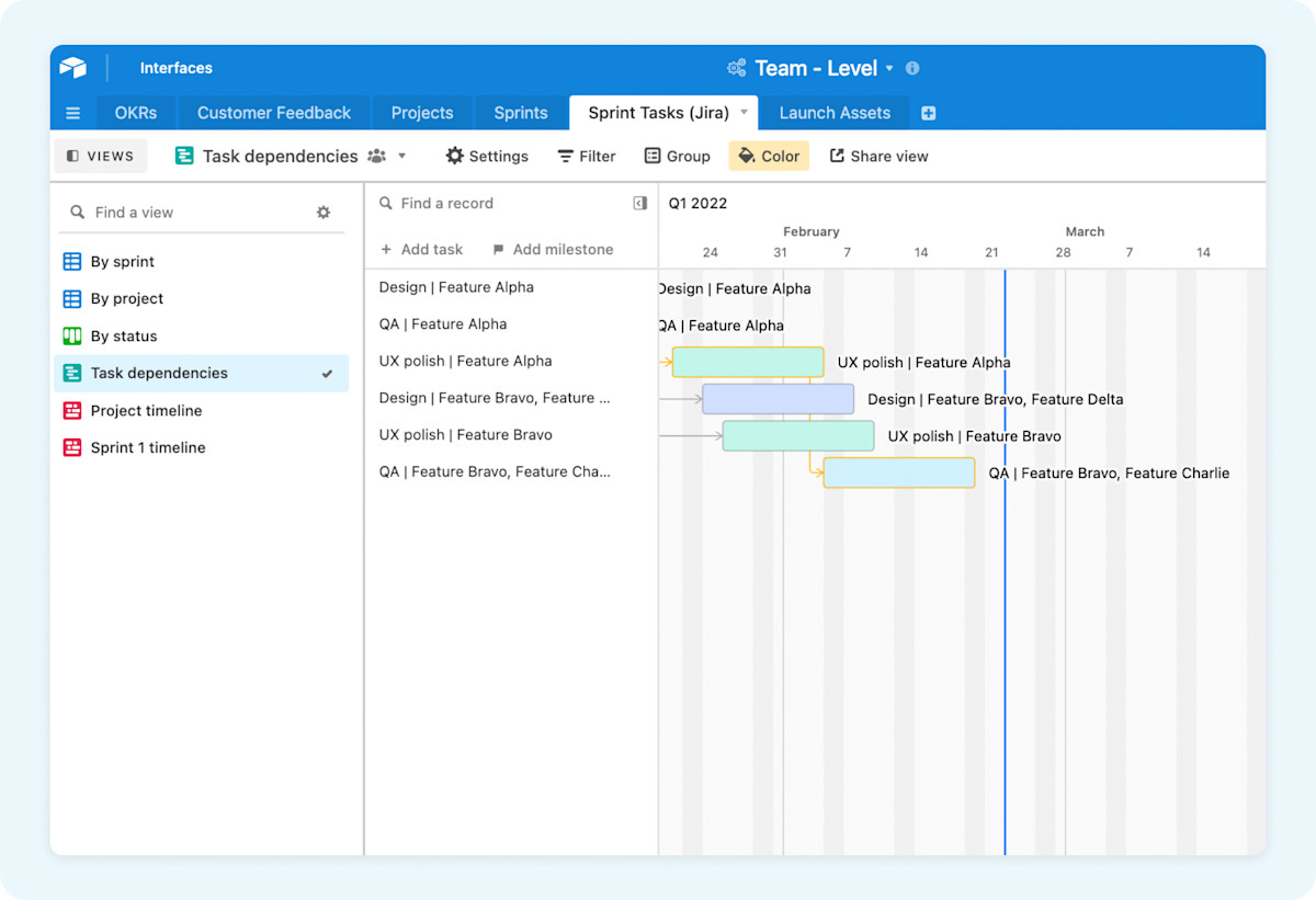 Manage Resource Allocation, Sprints and Ongoing Delivery | Airtable Guides