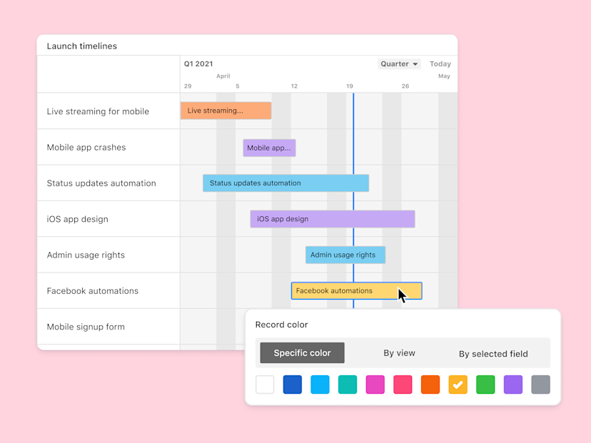 Create Gantt Charts and Timelines in Airtable | Airtable