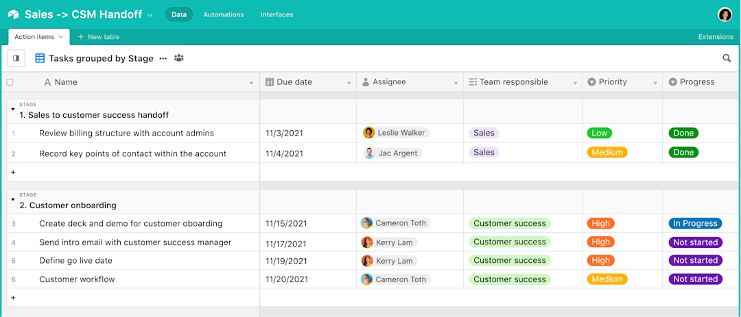 Sales Solutions & Account Management Software | Airtable